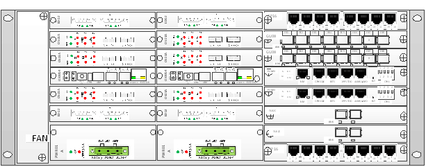 SignallX MPLS Routers – DI3 Infotech LLP