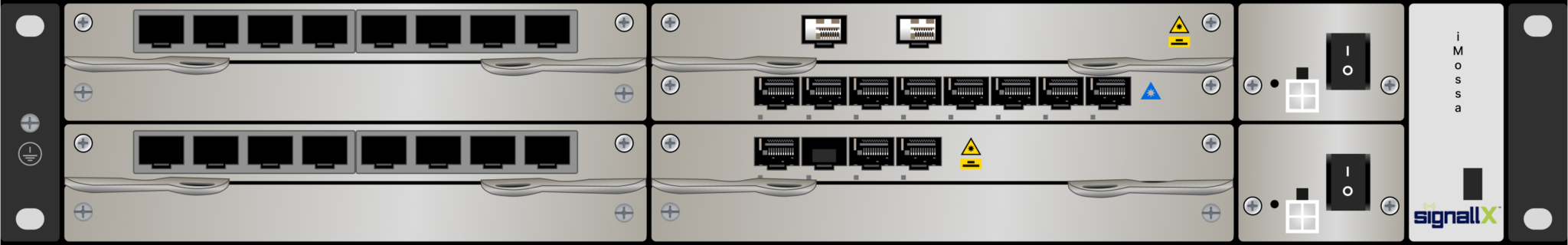 SignallX MPLS Routers – DI3 Infotech LLP